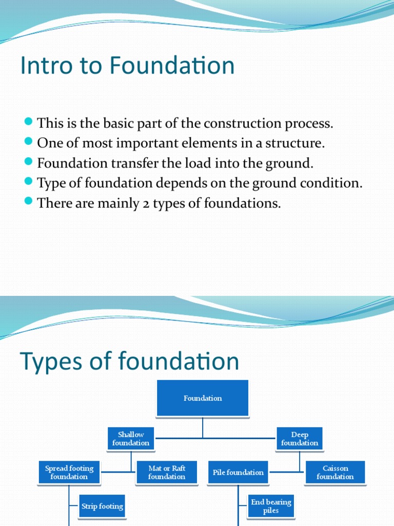 Foundation & Formwork | PDF | Foundation (Engineering) | Deep Foundation