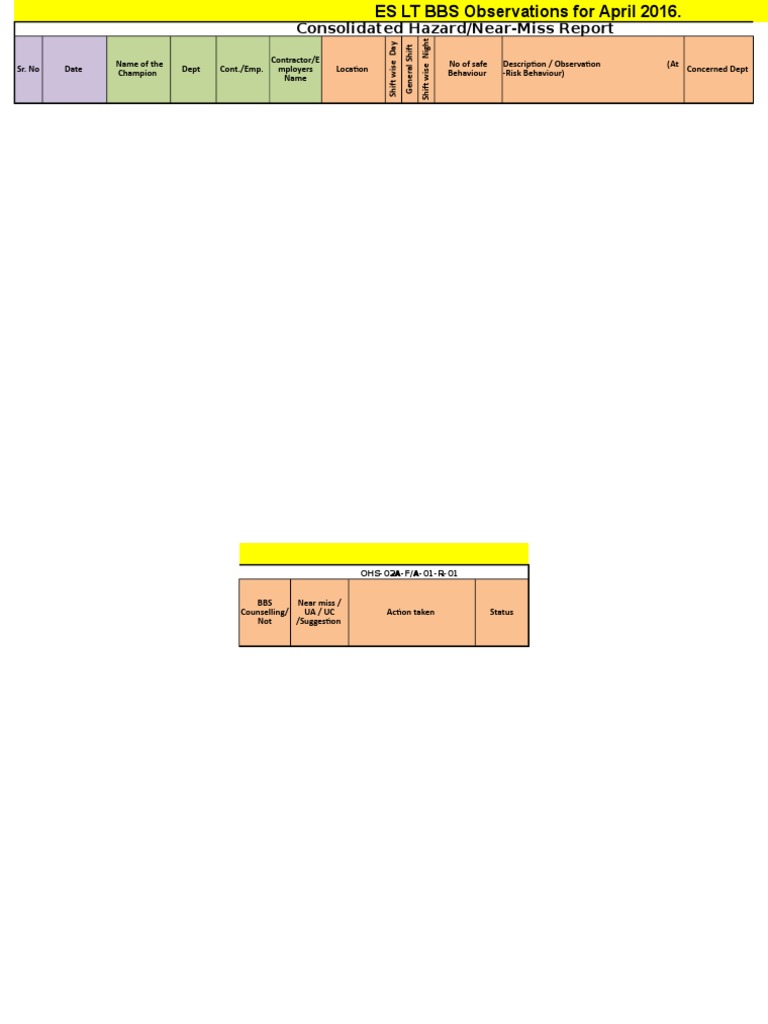 ES LT BBS Observation 21-04-2016 | PDF | Vehicles | Road Transport