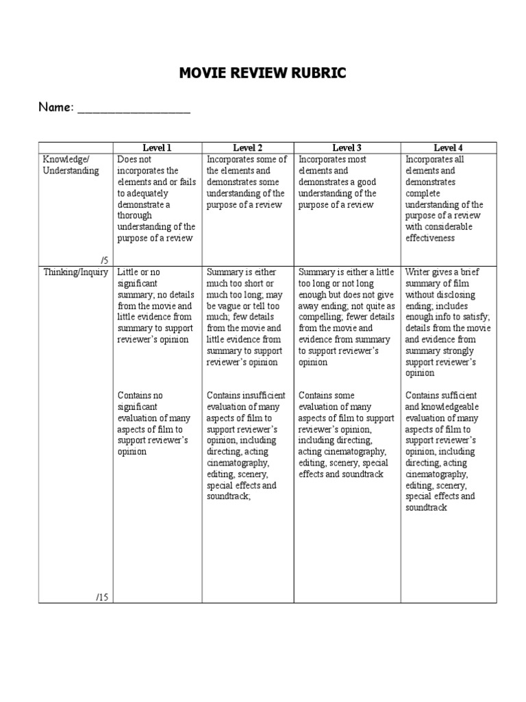 Movie Review Rubric | PDF | Psychological Concepts | Epistemology