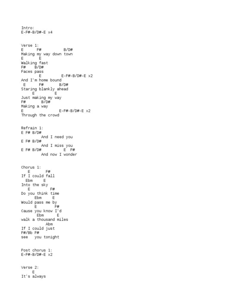 A Thousand Miles | Refrain | Song Structure