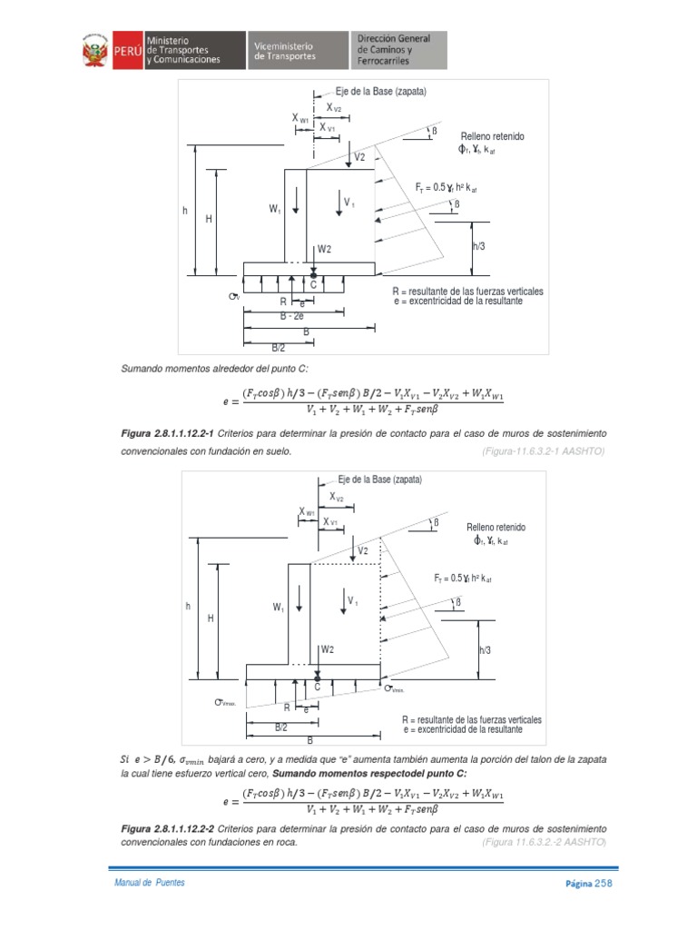 Excentricidad en Muros | PDF | Science | Ingeniería