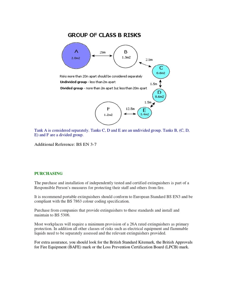 Additional Reference: BS EN 3-7 | PDF