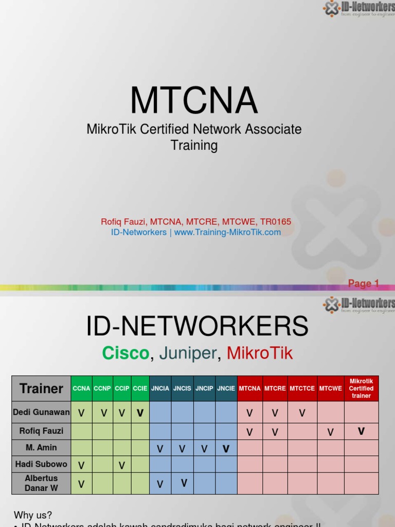 Belajar Mikrotik | PDF | Komputer