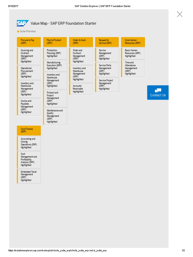 SAP Solution Explorer - SAP ERP Foundation Starter | PDF | Enterprise ...