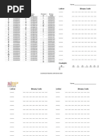 Binary Cheat Sheet | PDF