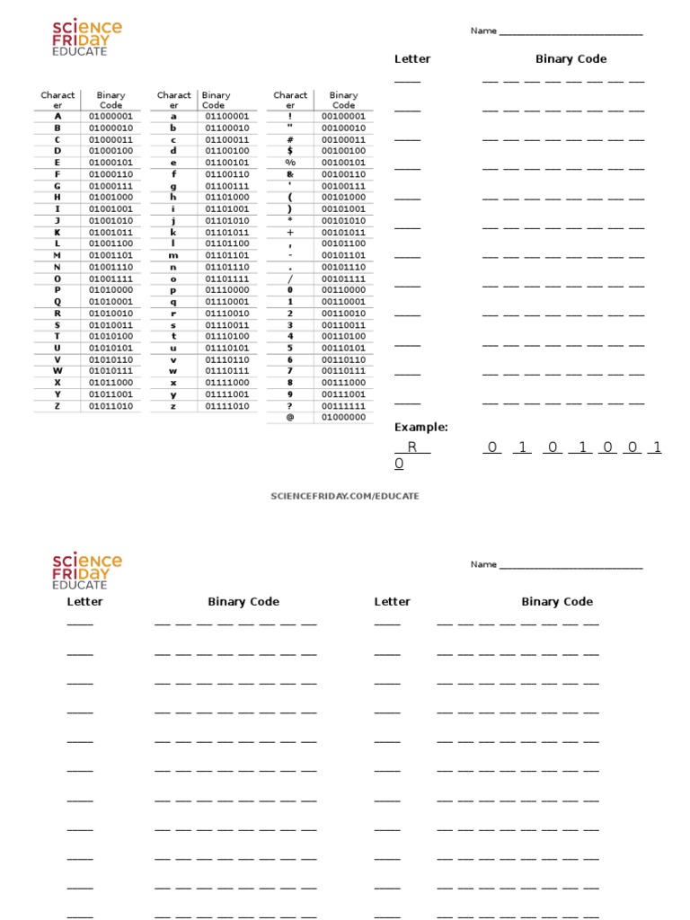 Binary Code | PDF | Encodings | Areas Of Computer Science