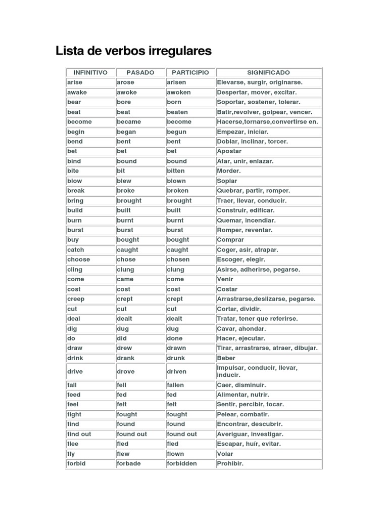 Lista de Verbos Irregulares | PDF