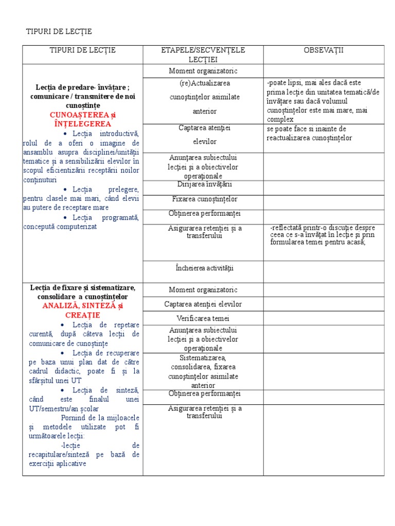 Tipuri de Lectie | PDF