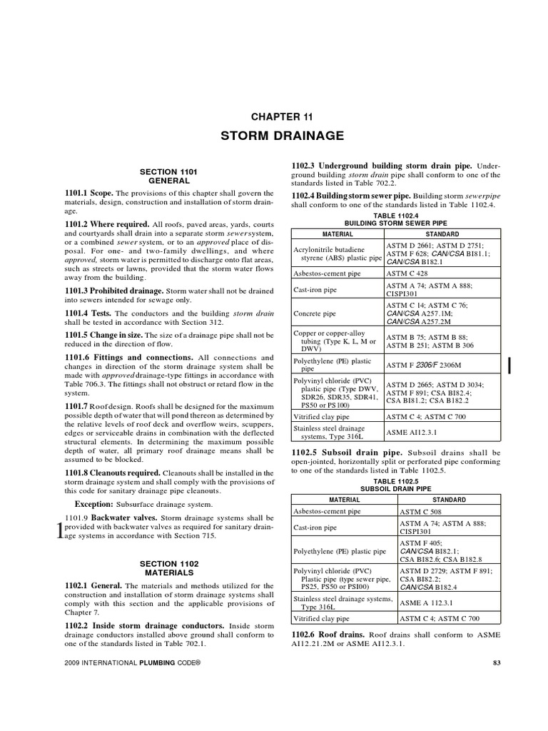 IPC_Chapter 11 Storm Drainage | Storm Drain | Sanitary Sewer | Free 30 ...