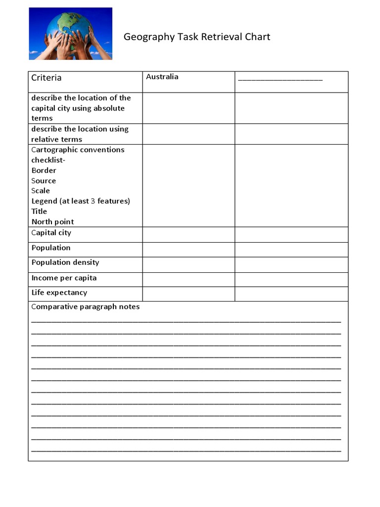 Geography Task Retrieval Chart | PDF