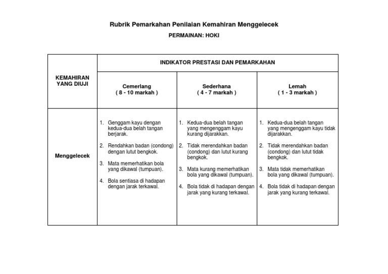 Borang Penilaian Kemahiran Mengelecek | PDF