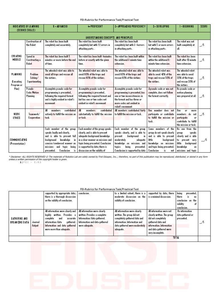 Rubricsfor Performance Task | PDF | Robot | Robotics