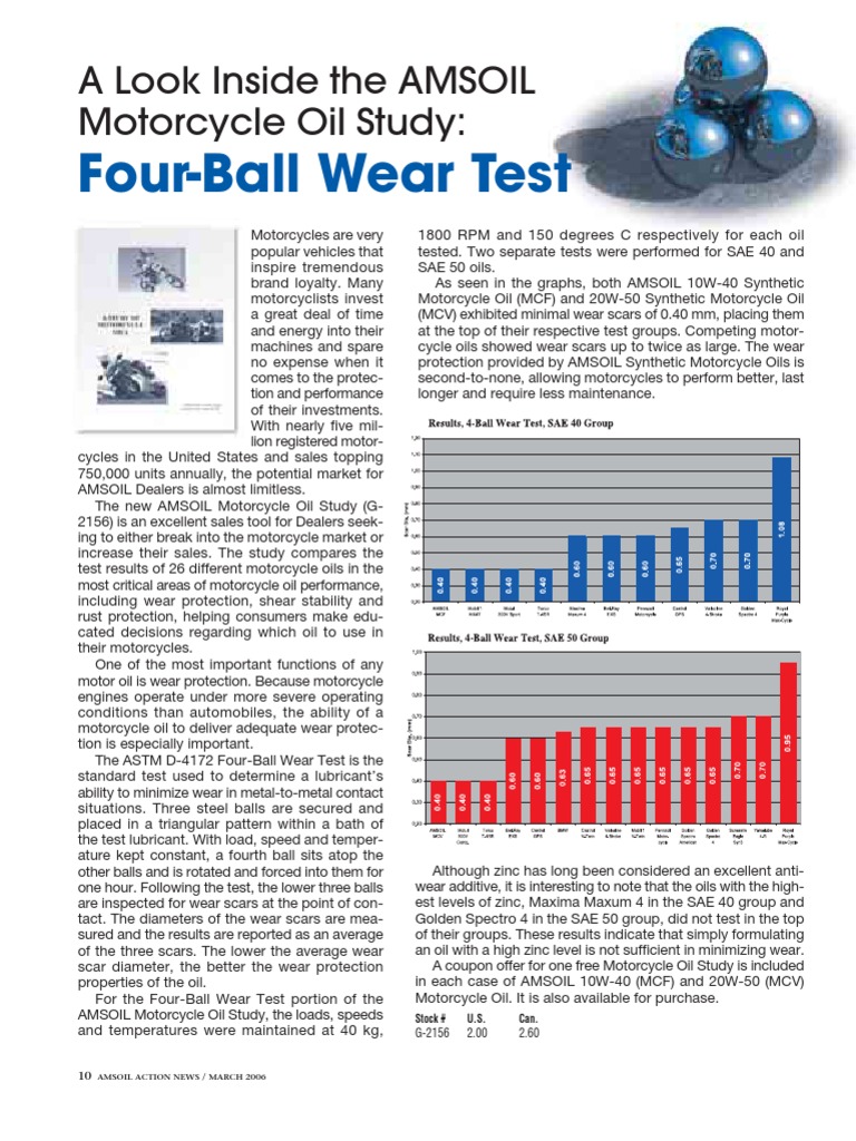 4 Ball Bearing Test | PDF | Motor Oil | Rust