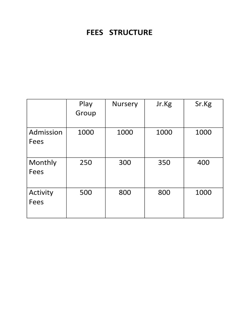 Fees Structure: Play Group Nursery JR - KG SR - KG | PDF