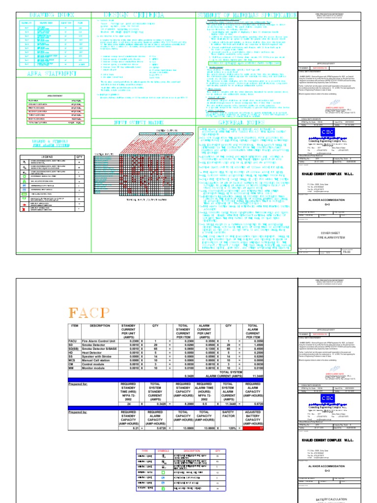Fire Alarm QCDD | PDF | Economy (General) | Violence