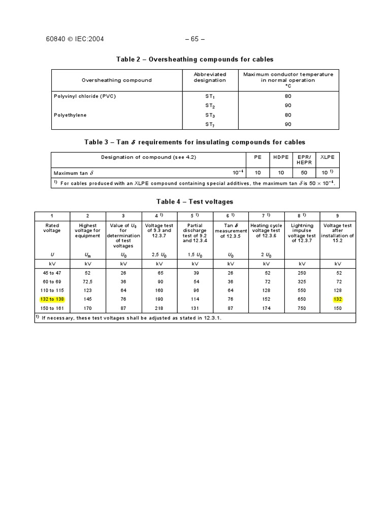 Hvac - Iec PDF | Download Free PDF | Electrical Components ...