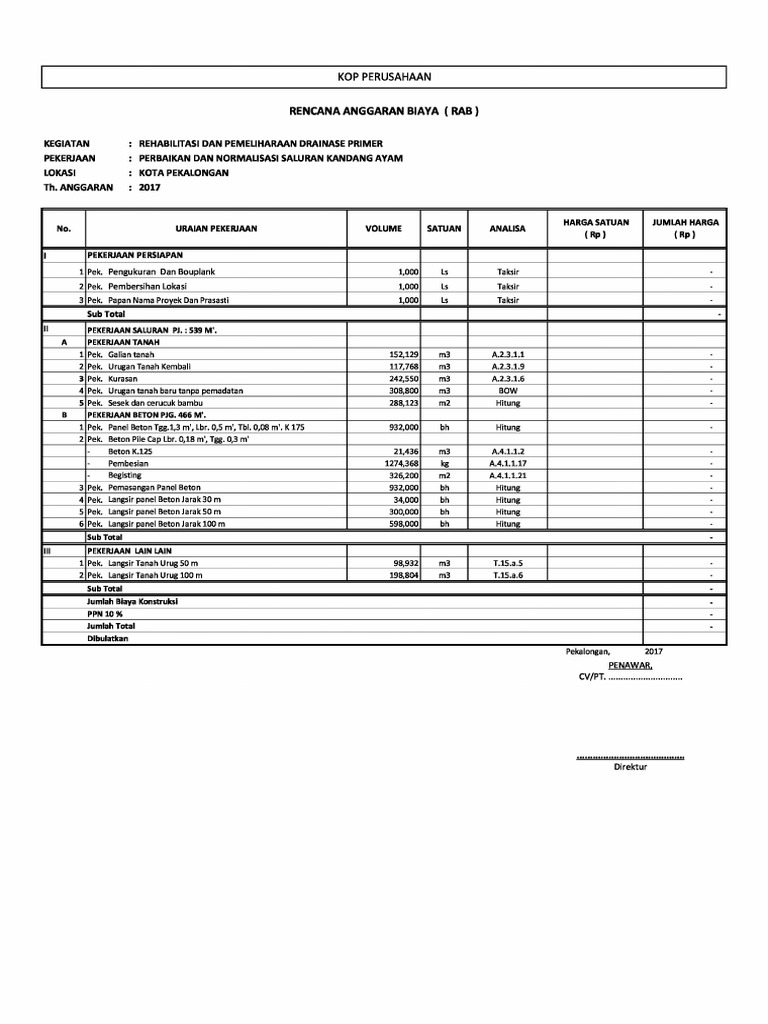 Analisa Saluran Drainase PDF | PDF