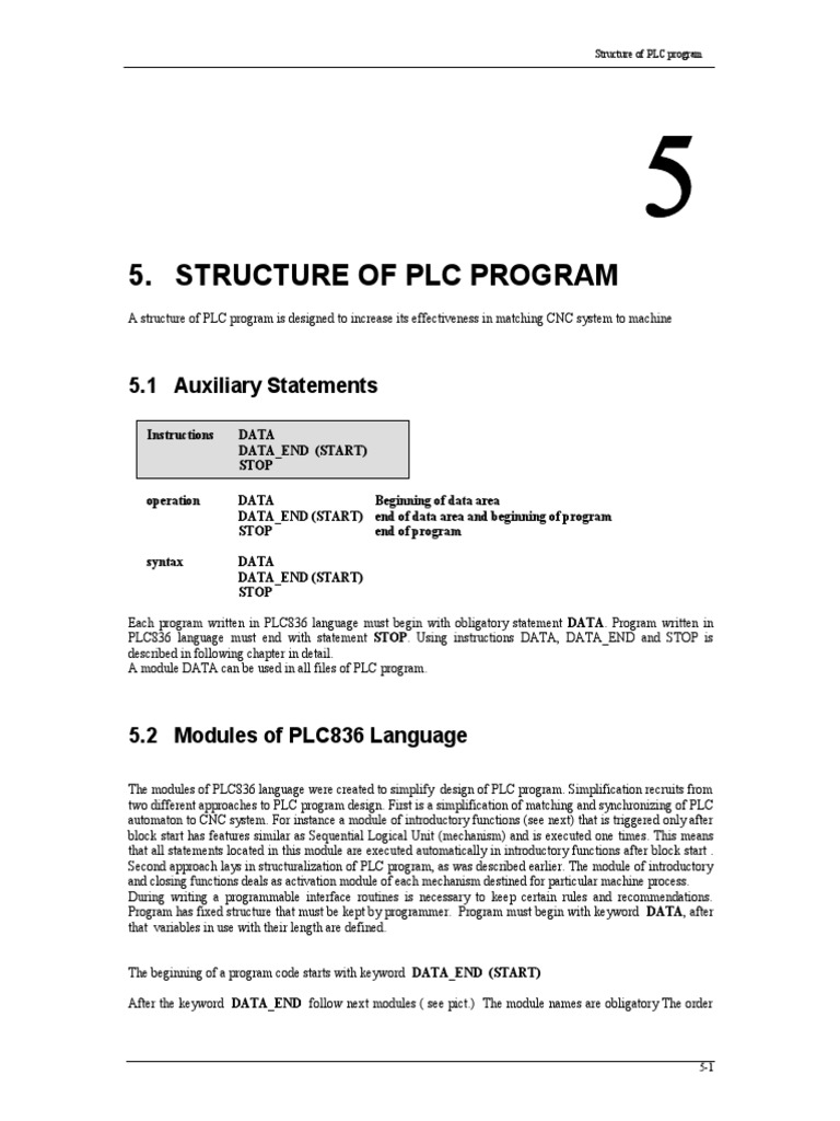 Structure of PLC Program | PDF | Reserved Word | Instruction Set