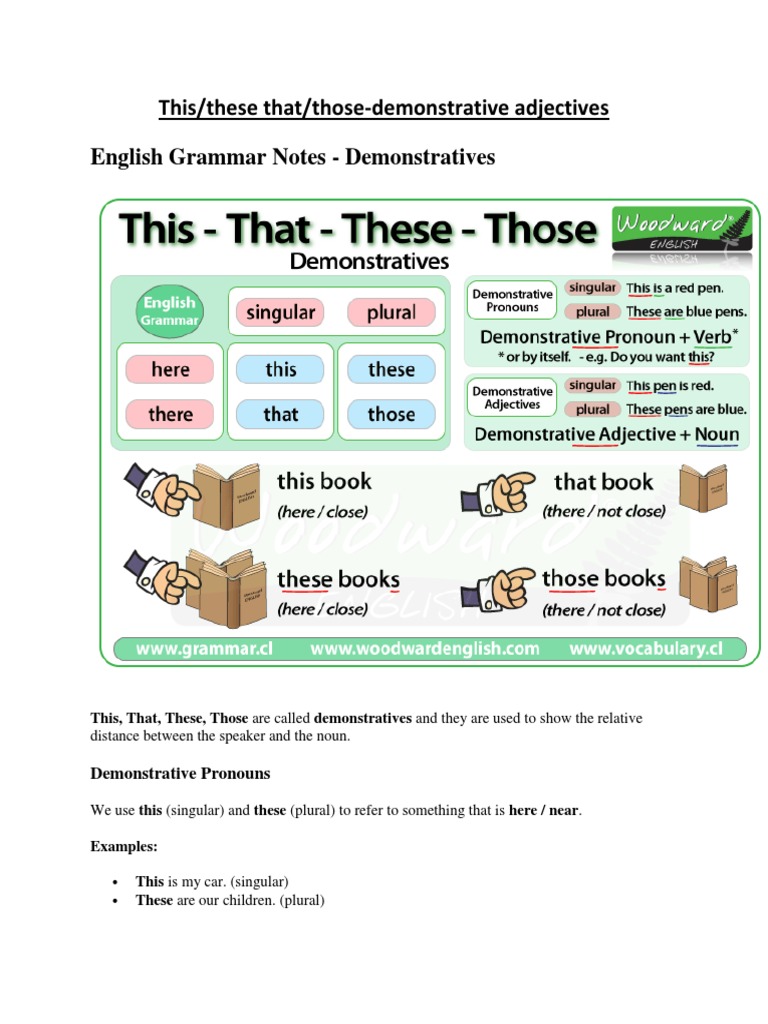 Understanding Demonstrative Pronouns | PDF