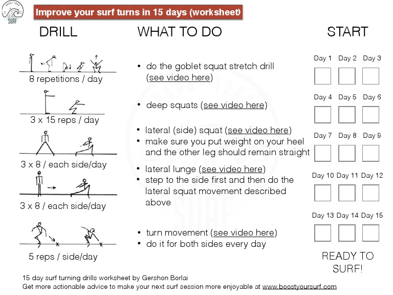 15-Day Surf Turning Drills Worksheet | PDF | Language Arts & Discipline
