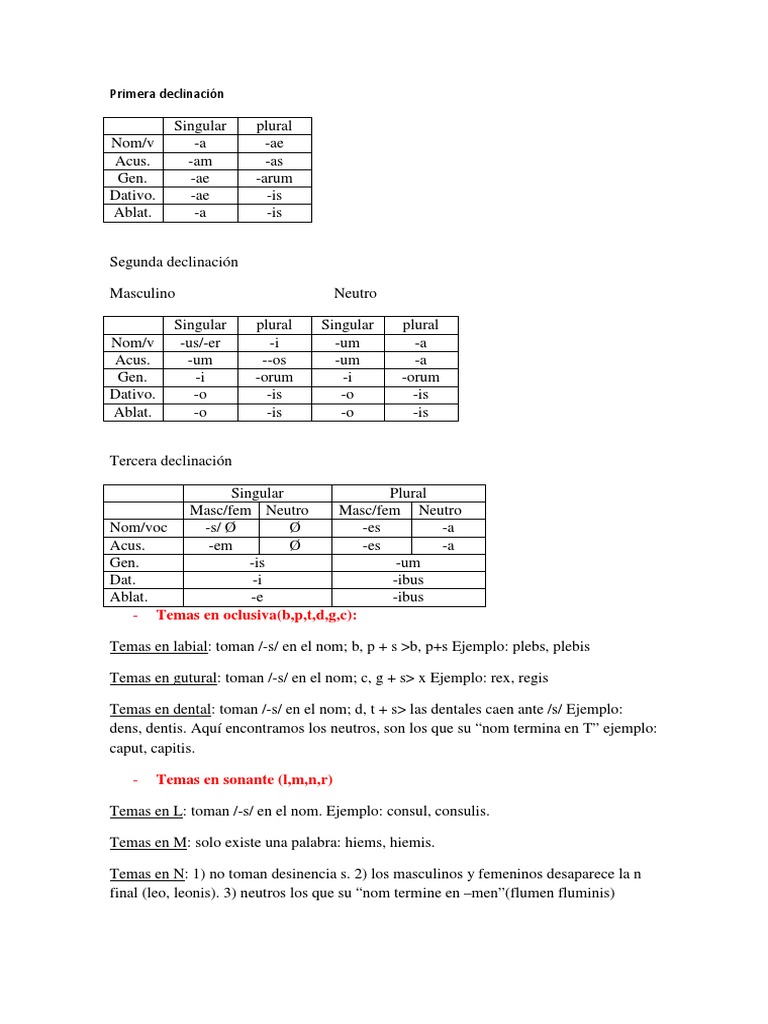 Tabla de Declinaciones del Latín | PDF | Lenguas de Europa | Lingüística