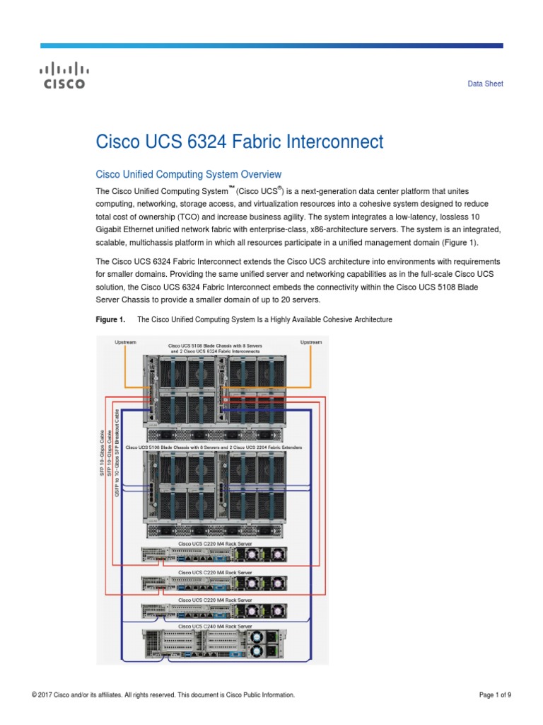Cisco UCS 6324 NetworkingInterconnect | PDF | Ethernet | Computer Network