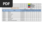 Room Inspection Checklist Sample For Housekeeping Department | PDF ...
