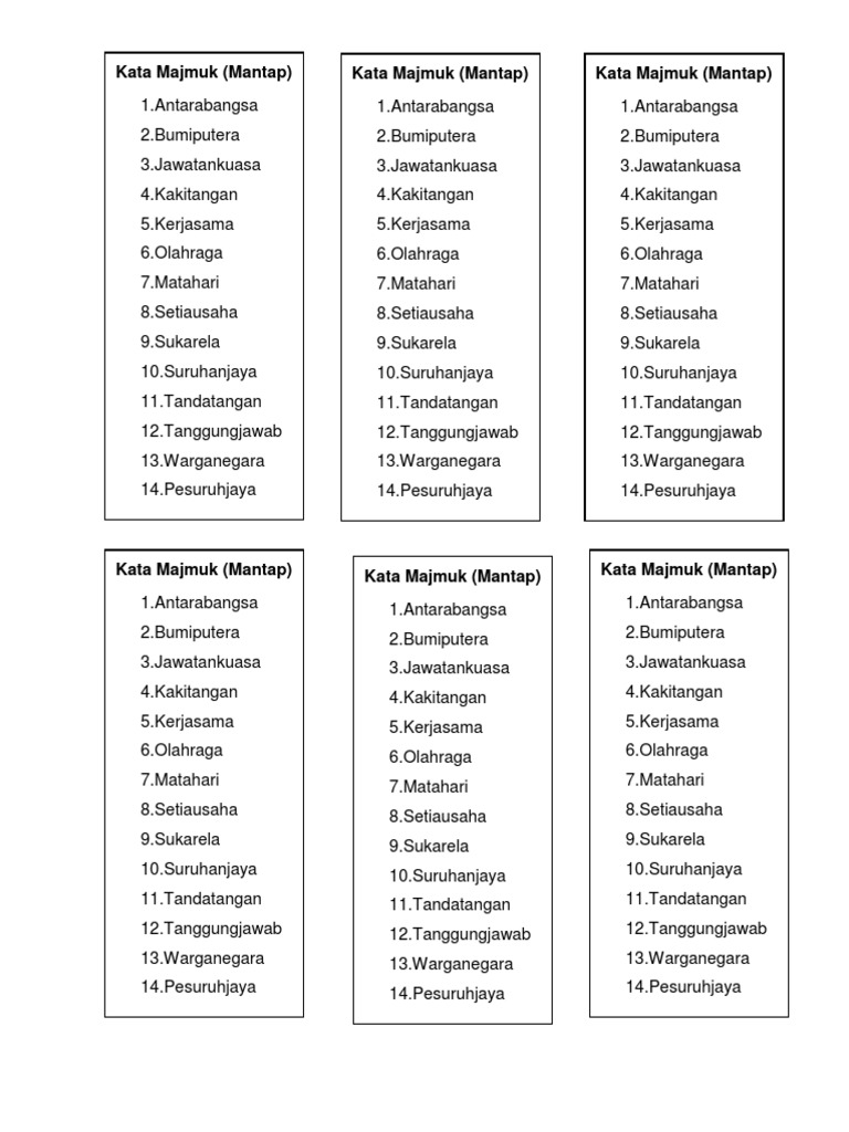 Kata Majmuk Mantap | PDF