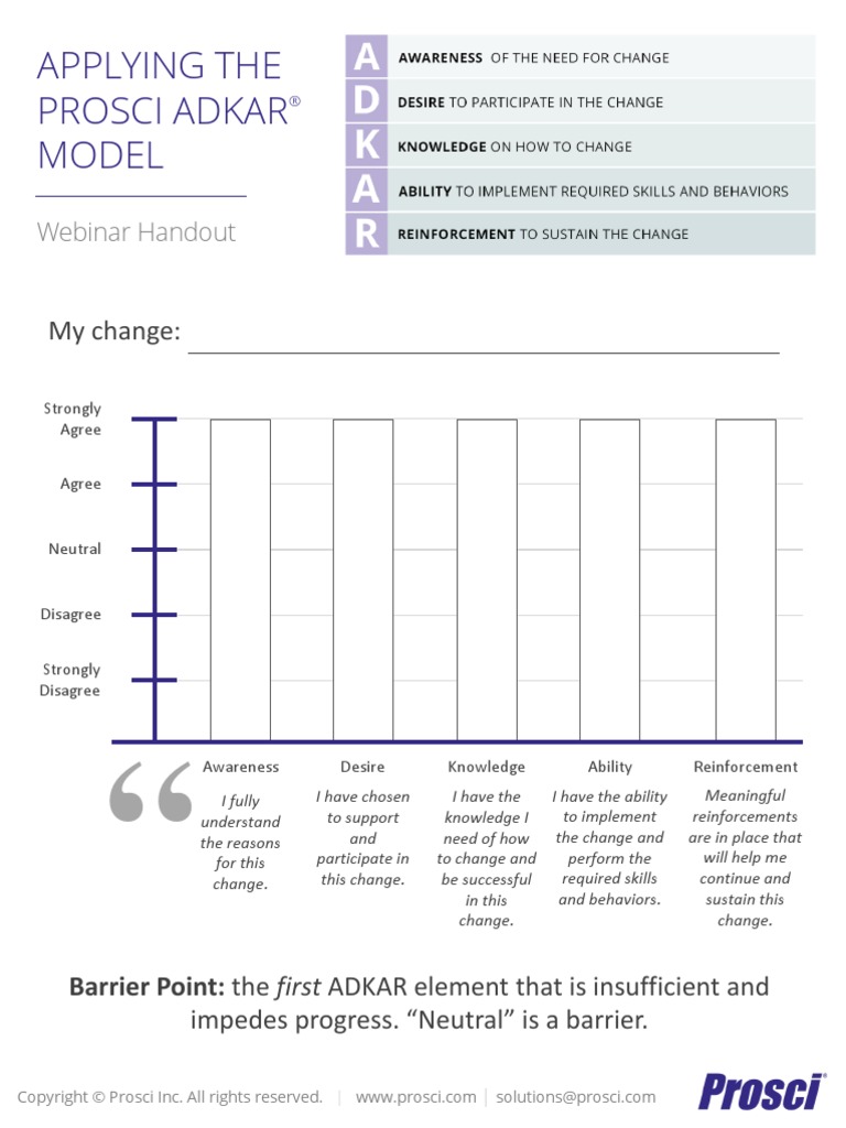 ADKAR | PDF | Psychological Concepts | Cognition