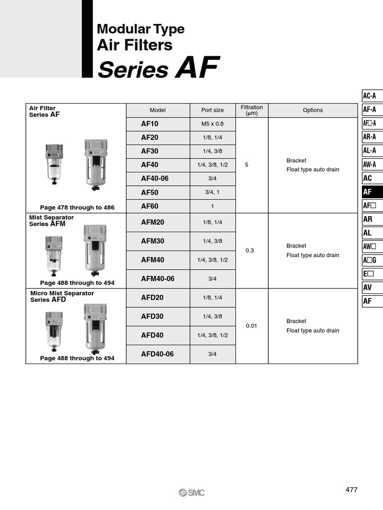 Modular Air Filters Series AF Overview | PDF | Buoyancy | Valve