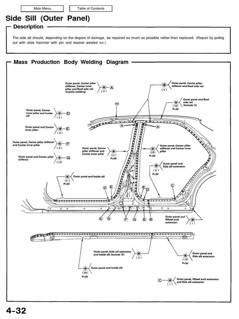 Side Sill (Outer Panel) : Description | PDF