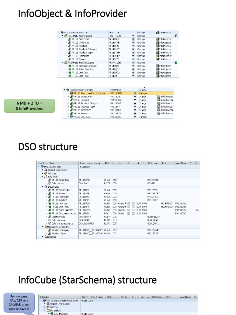 BI Practice Screenshot | PDF