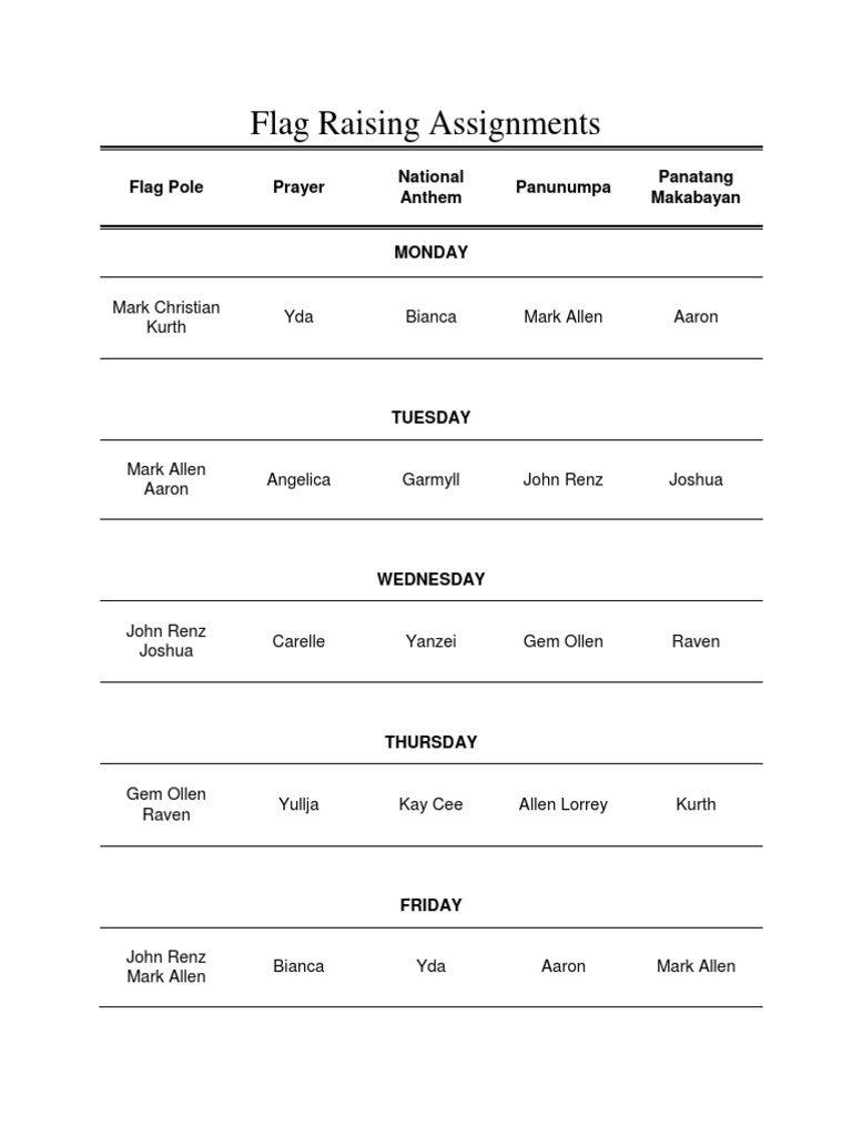 Flag Raising Assignments: Flag Pole Prayer National Anthem Panunumpa ...