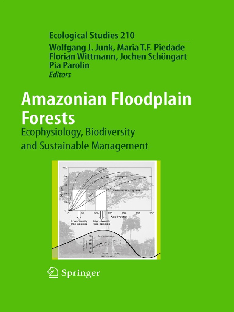 Amazonian Floodplain Forests - Ecophysiology, Biodiversity and ...