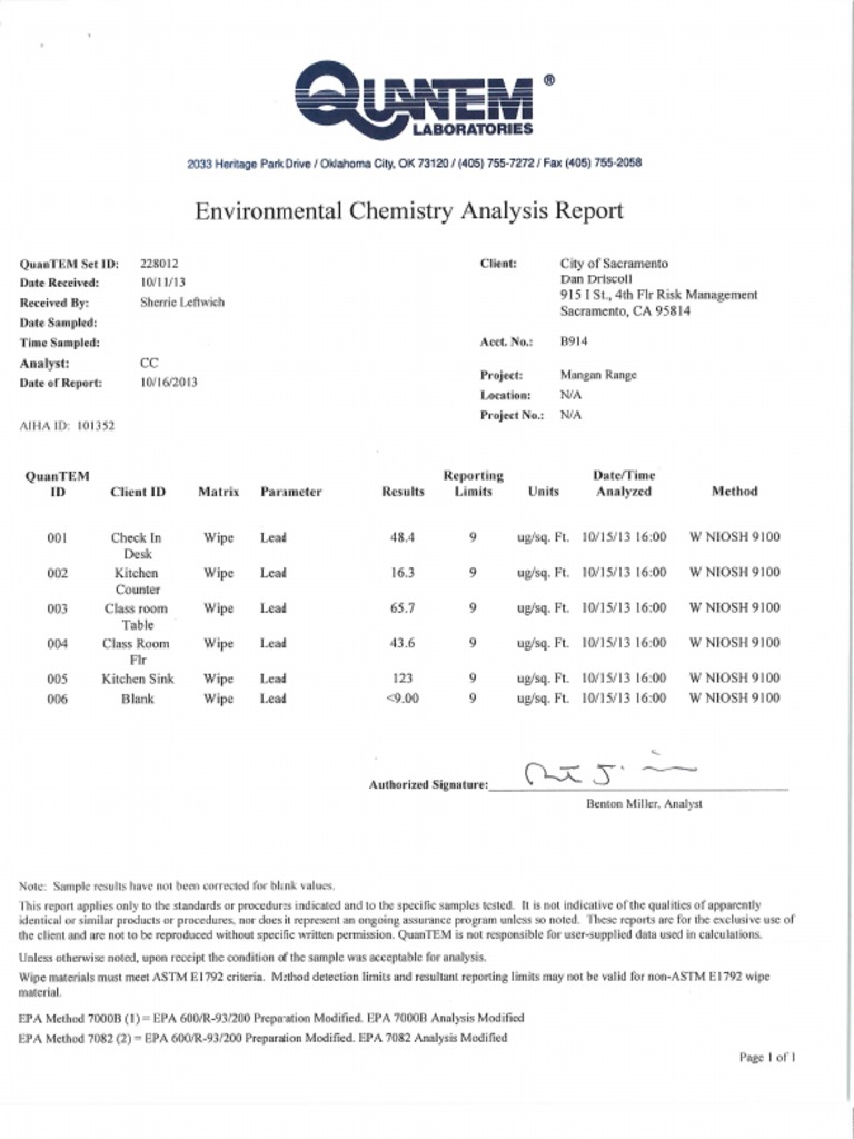 10-16-13 lead report samples collected by Greg Narramore