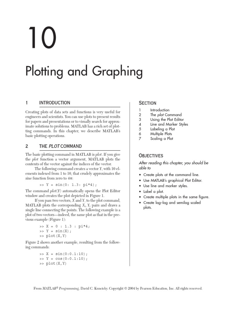 Matlab Plotting | PDF | Cartesian Coordinate System | Logarithm