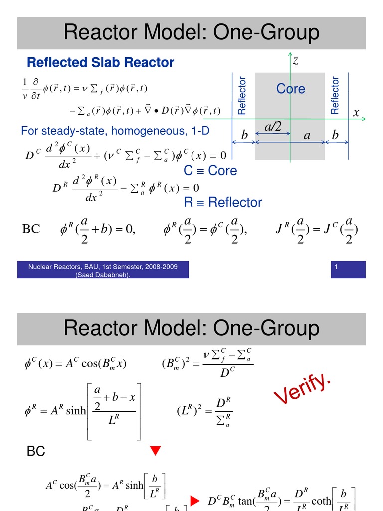 Reactor Model: One-Group: Reflected Slab Reactor Reflected Slab Reactor ...
