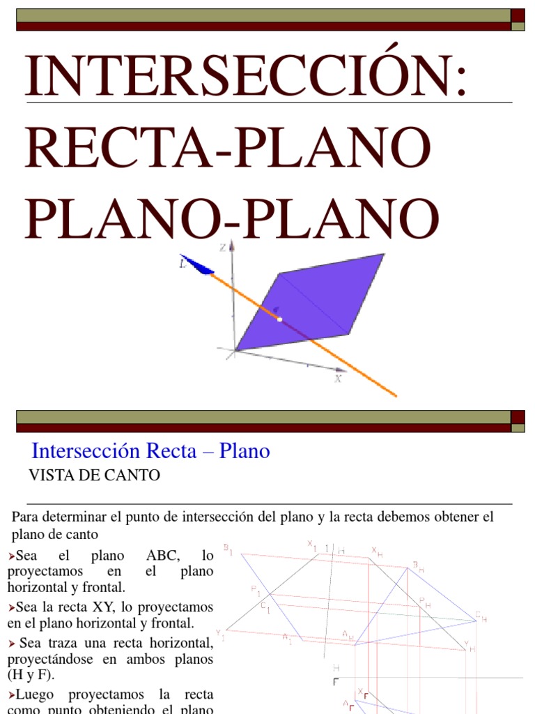 la recta | Línea (geometría) | Geometria plana)