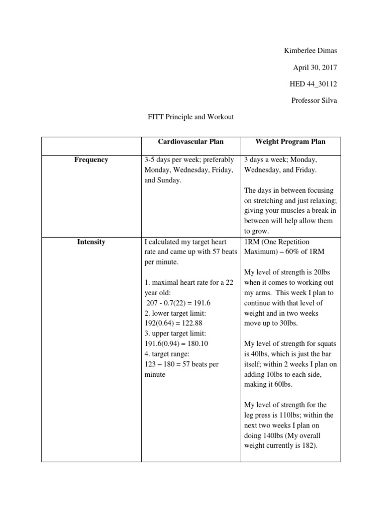 Fiit Principle and Workout - Hed 1 | PDF | Physical Exercise | Human Weight