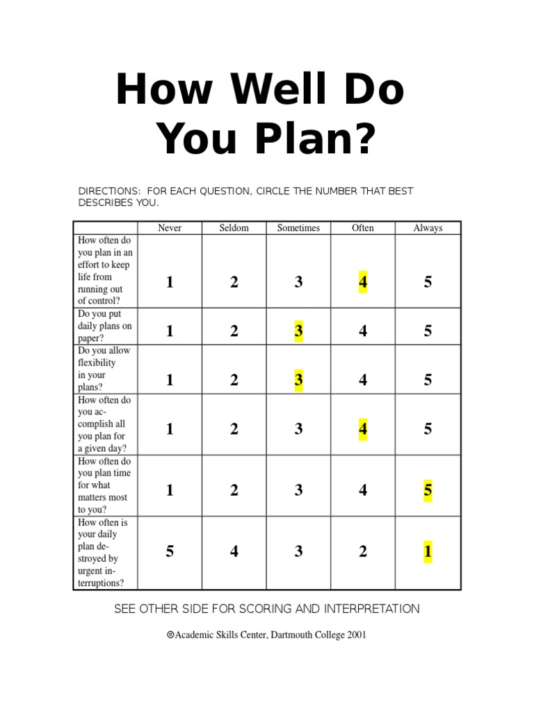 Time Planner Questionnaire 1 | Download Free PDF | Time Management ...