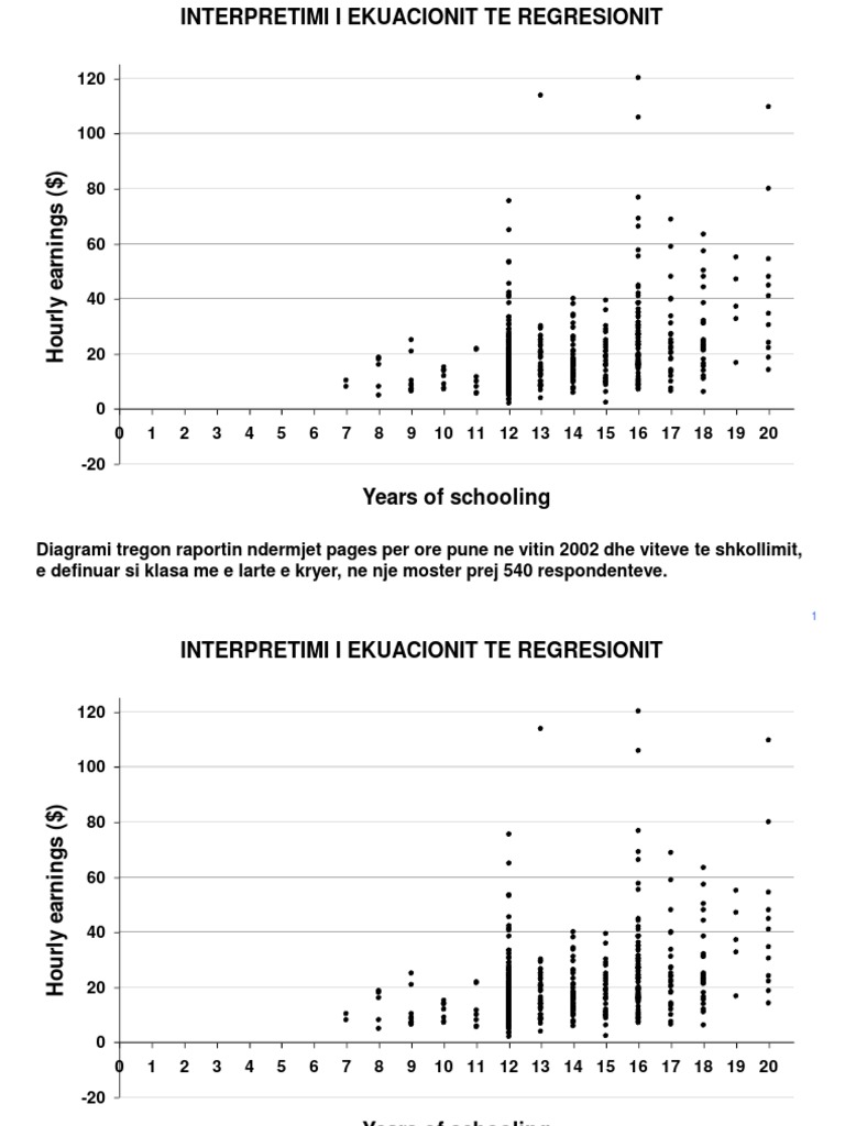 Ekonometri-2 5 | PDF