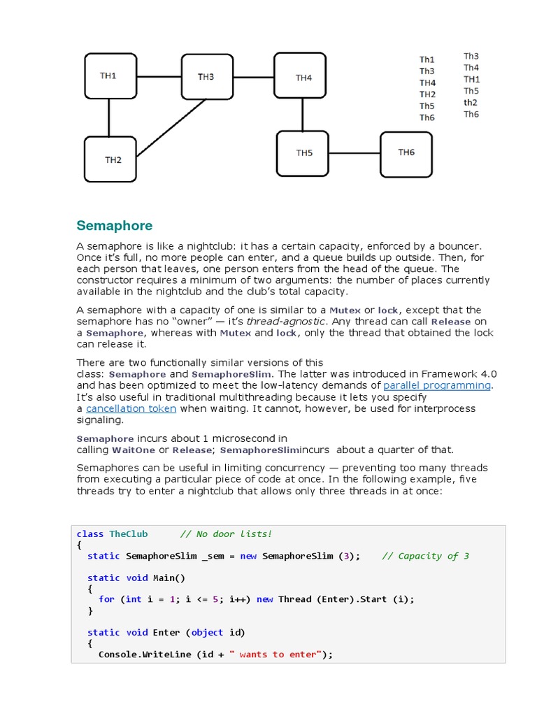 Semaphore: Parallel Programming Cancellation Token | PDF | Computers