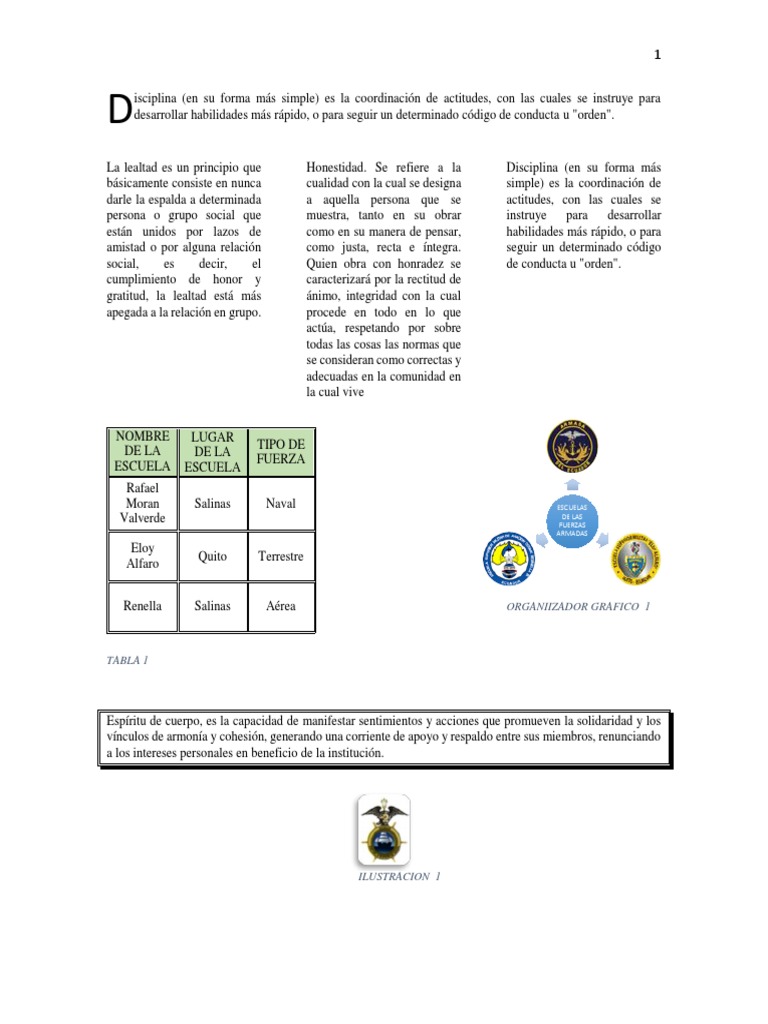 Essuna AL 48 044 1NB | PDF