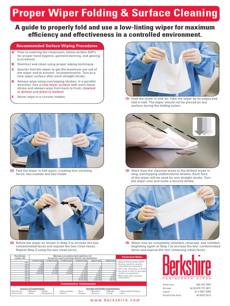 Cleanroom Wiper Folding and Surface Cleaning Poster | Nature