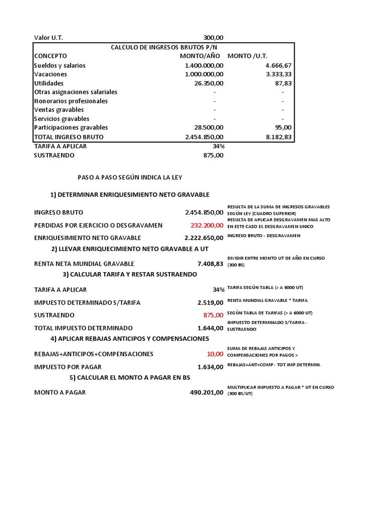 Calculo de Islr Ejercicio 1 Explicado | PDF | Salario | Impuestos