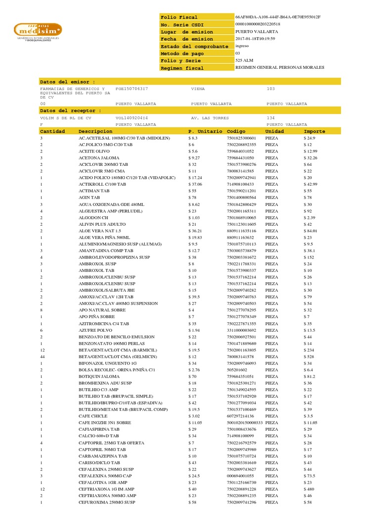 DFGFG 4 I4 | PDF | Drogas