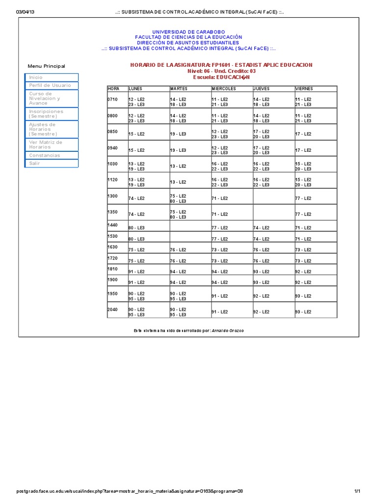 SUBSISTEMA DE CONTROL ACADEMICO INTEGRAL SuCAI FaCE PDF | PDF