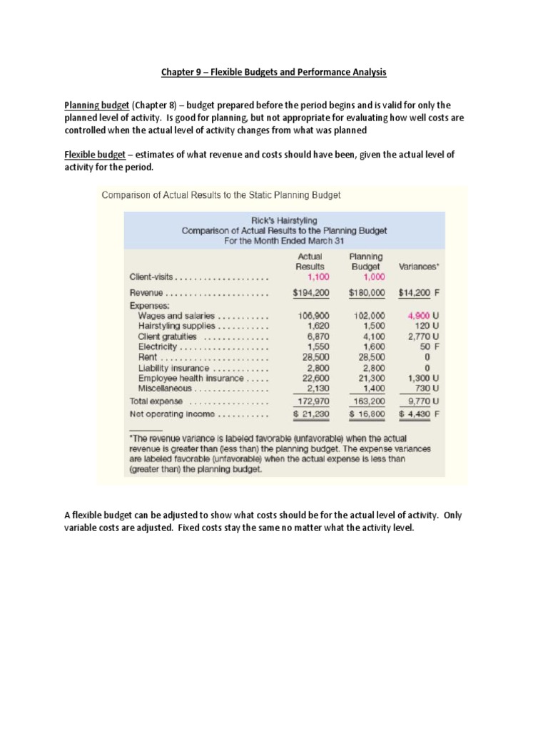 Chapter 9 - Flexible Budgets and Performance Analysis | PDF