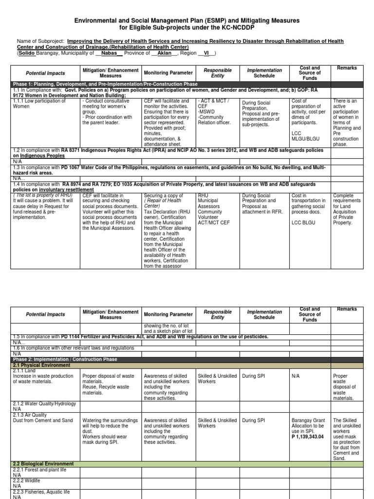 SOLIDO ESMP (Repair of Health Center) | Download Free PDF | Emergency ...
