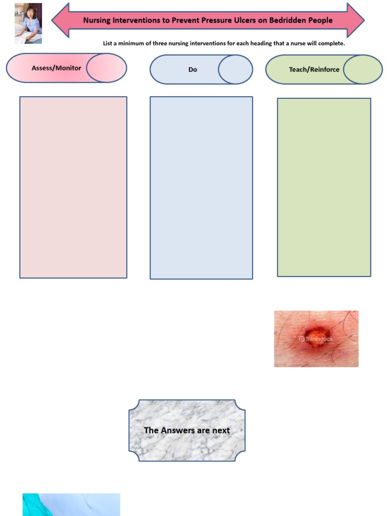 Pressure Ulcer Concept Map | PDF